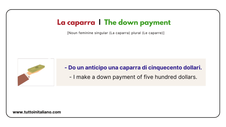 20+ Italian Vocabulary | The bank in italian | Easy Lean words about ...