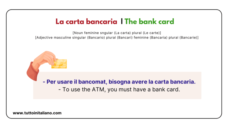 20+ Italian Vocabulary | The bank in italian | Easy Lean words about ...