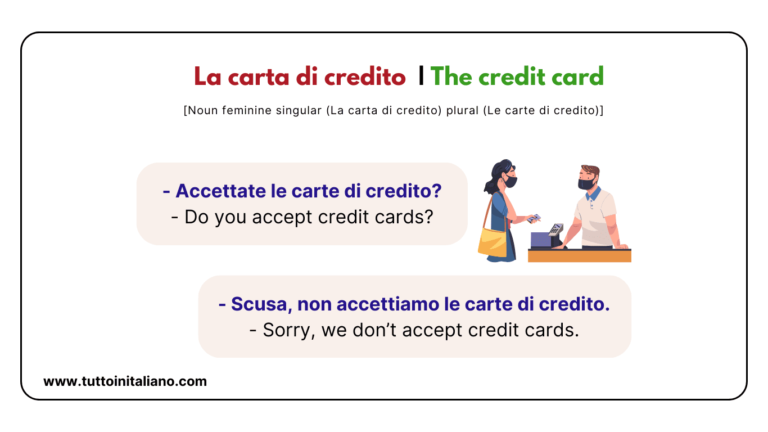 20+ Italian Vocabulary | The bank in italian | Easy Lean words about ...