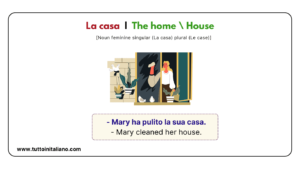 Italian for beginners lesson: The House | 20+ easy words with examples ...