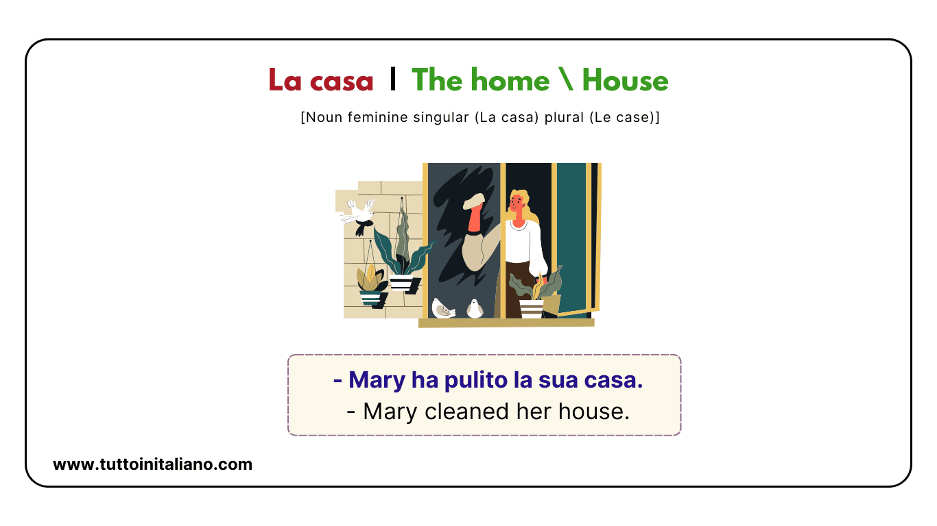 Italian for beginners lesson: The House | 20+ easy words with examples ...