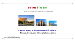 Basic Italian vocab: The City | 20+ Easy essential words with (examples ...