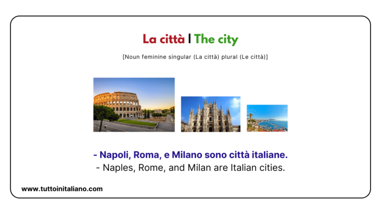 Basic Italian vocab: The City | 20+ Easy essential words with (examples ...
