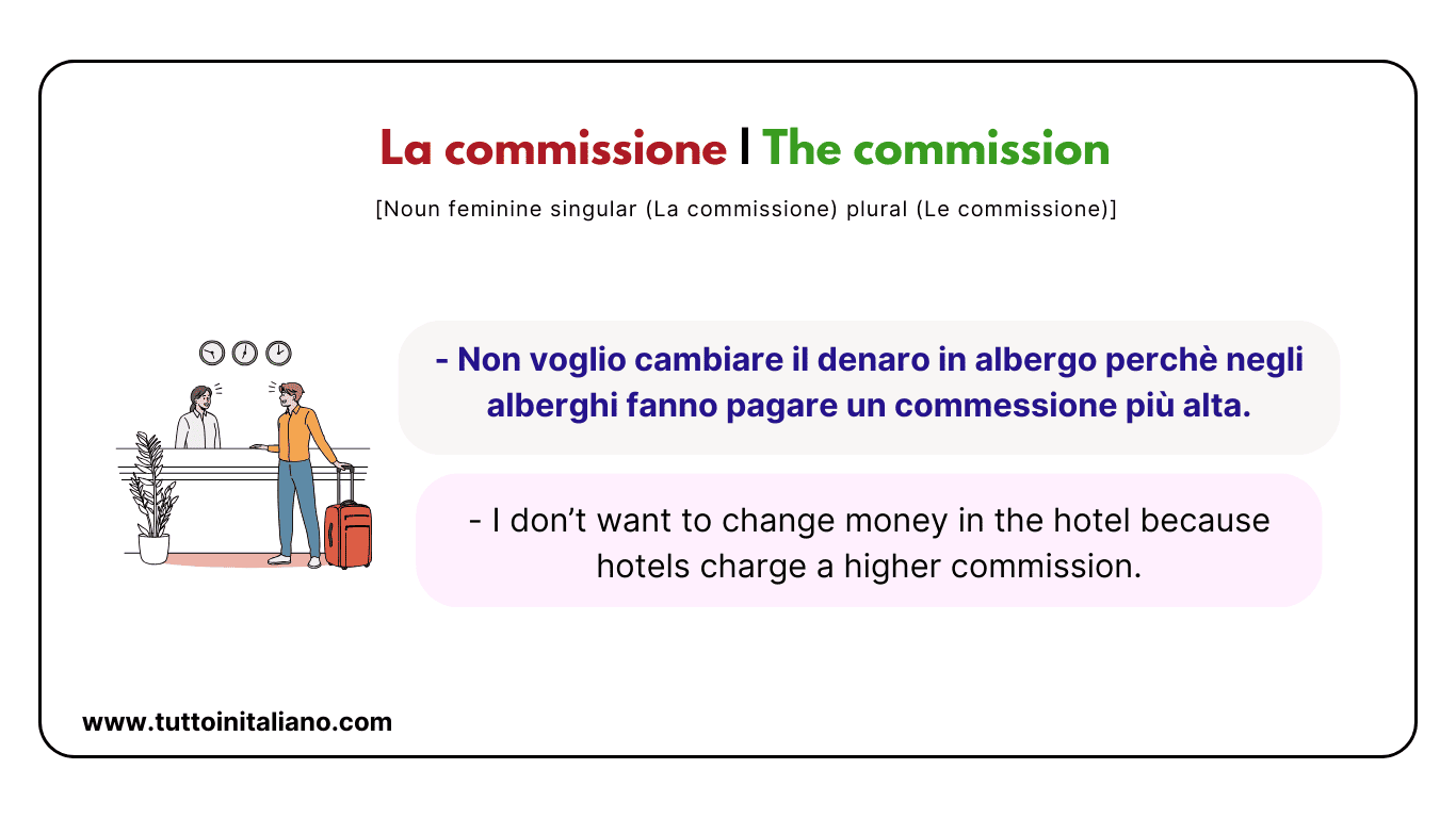 20+ Italian Vocabulary | The bank in italian | Easy Lean words about ...