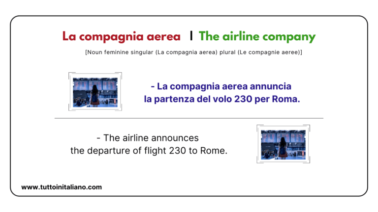 The airport in Italian | Learn Italian vocabulary for free | 30 ...