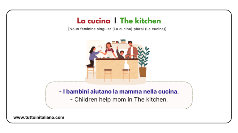 Italian for beginners lesson: The House | 20+ easy words with examples ...