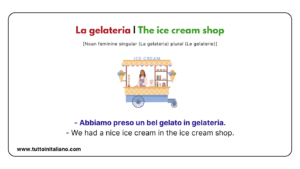 Shops in Italian language | Learn 20+ easy shops name with examples ...