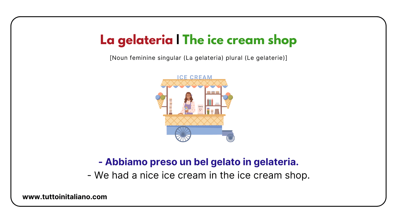 Shops in Italian language | Learn 20+ easy shops name with examples ...