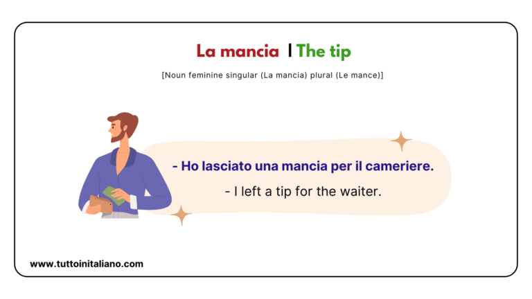 Learn Italian words: The restaurant | 20+ easy words with examples ...