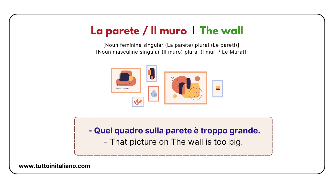 Italian for beginners lesson: The House | 20+ easy words with examples ...