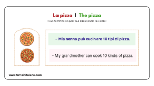 Italian Food and Drink vocab | 20+ Easy Italian vocabulary with ...