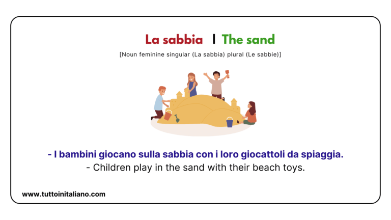 20+ Italian Vocabulary | The beach in Italian | Easy learn Italian ...