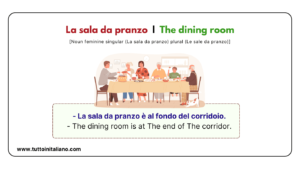 Italian for beginners lesson: The House | 20+ easy words with examples ...
