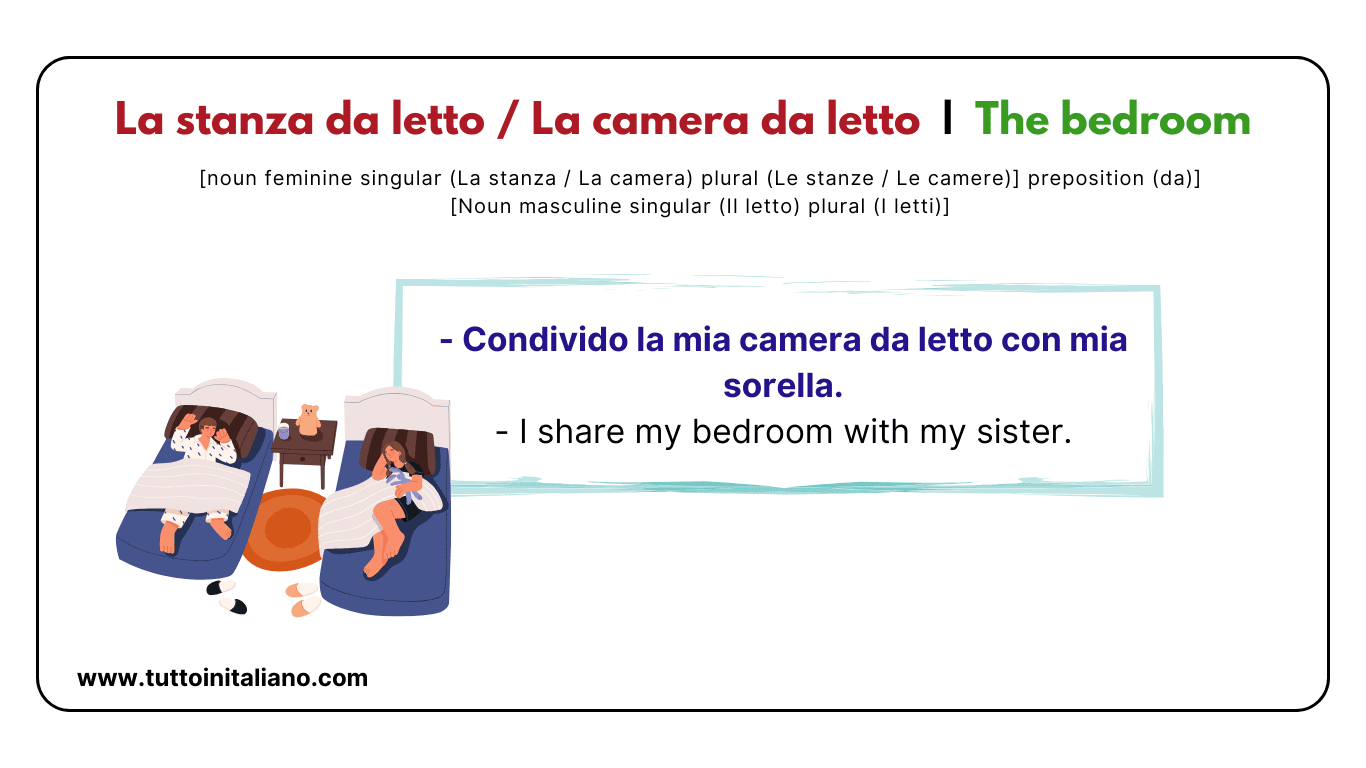Italian for beginners: The Bedroom| Learn 20 easy bedroom word in ...