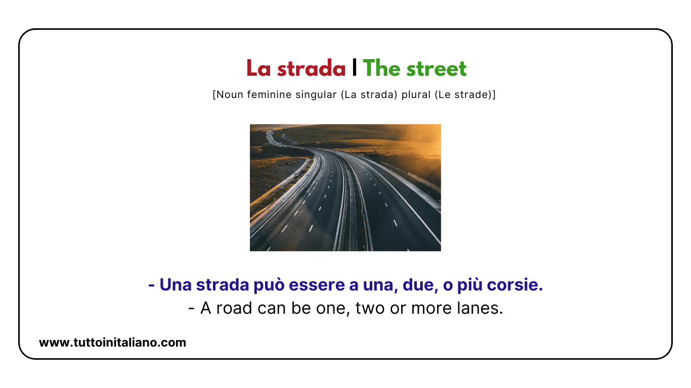 Basic Italian vocab: The City | 20+ Easy essential words with (examples ...