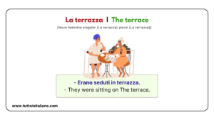 Italian for beginners lesson: The House | 20+ easy words with examples ...