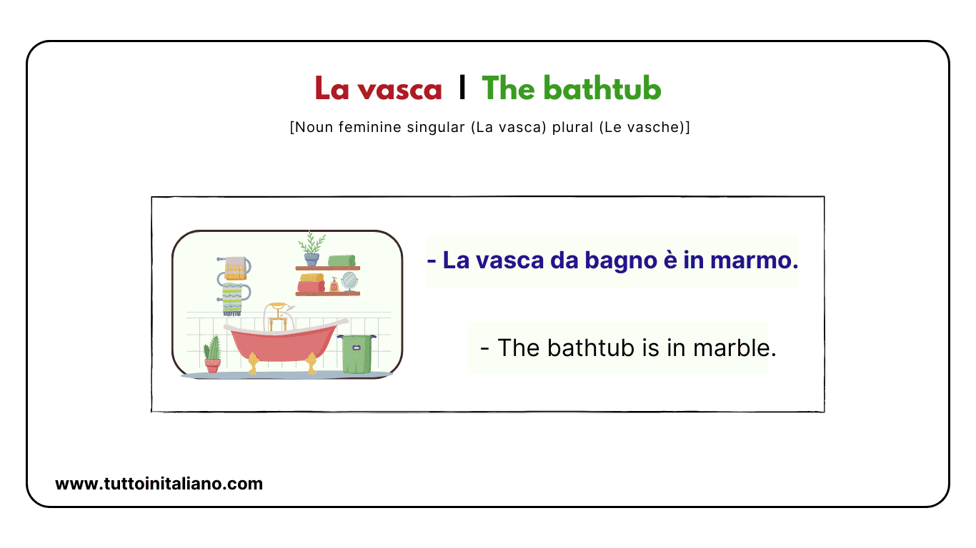 Italian beginner words: the bathroom | 25+ easy words about he bathroom ...