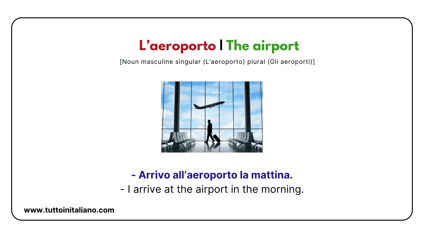 Basic Italian vocab: The City | 20+ Easy essential words with (examples ...