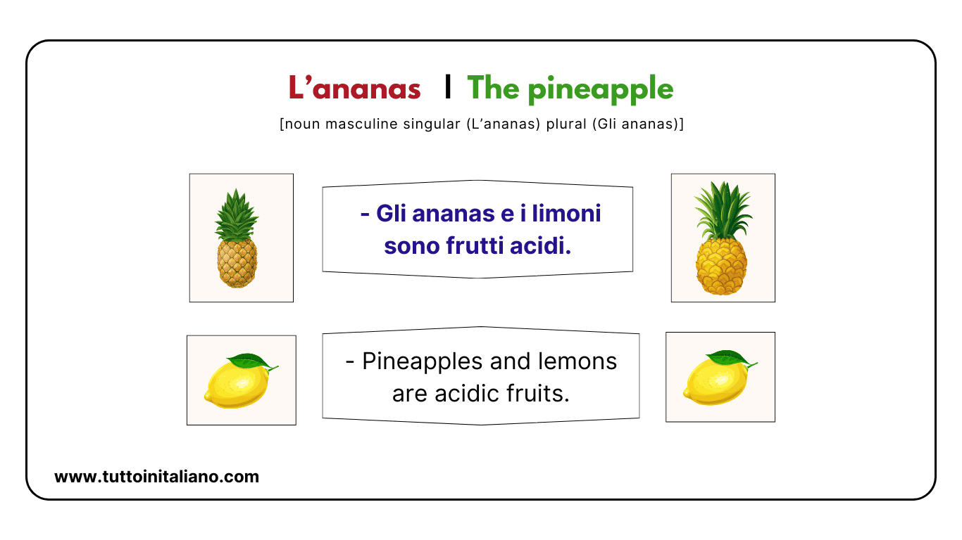 Common Italian words: Fruit names | 20+ easy fruit names with examples ...