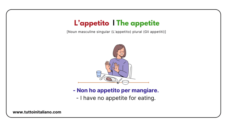 Learn Italian words: The restaurant | 20+ easy words with examples ...