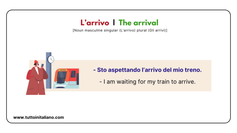 Train station in Italian | 20+ easy words about train station with ...