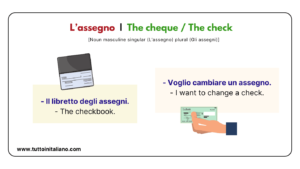 20+ Italian Vocabulary | The bank in italian | Easy Lean words about ...
