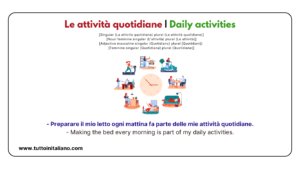 25+ Italian language verbs - Basic daily activities in Italian with ...