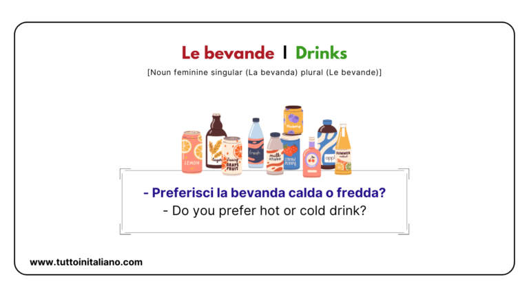 Italian Food and Drink vocab | 20+ Easy Italian vocabulary with ...