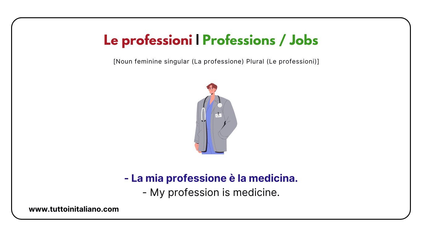 Italian vocabulary for beginners: Professions | 20 easy professions in ...