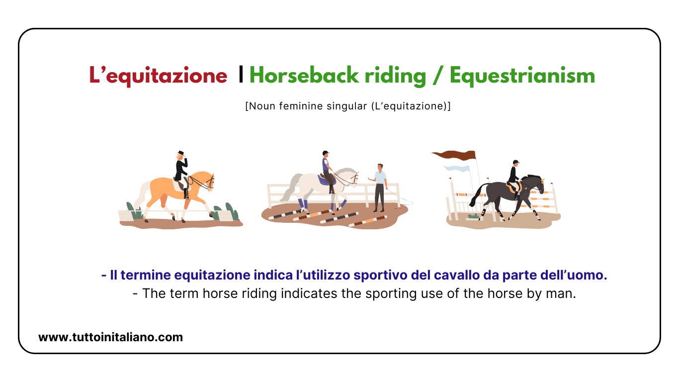 Italian vocabulary words: The Sport | Easy 20+ words for sports (part 1 ...