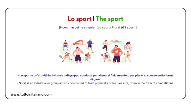 Italian vocabulary words: The Sport | Easy 20+ words for sports (part 1 ...