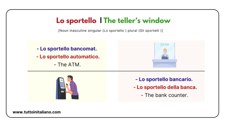 20+ Italian Vocabulary | The bank in italian | Easy Lean words about ...