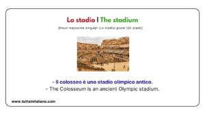 Basic Italian vocab: The City | 20+ Easy essential words with (examples ...