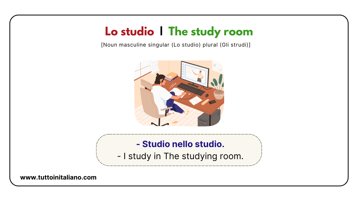 Italian for beginners lesson: The House | 20+ easy words with examples ...