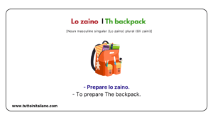 25+ Essential Italian Vocab for The School with (Examples and Audio ...