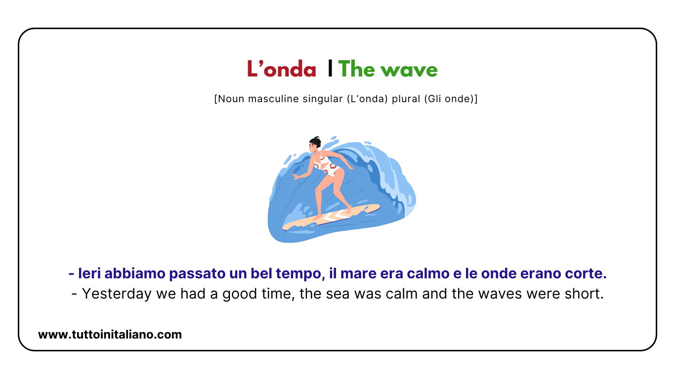 20+ Italian Vocabulary | The beach in Italian | Easy learn Italian ...