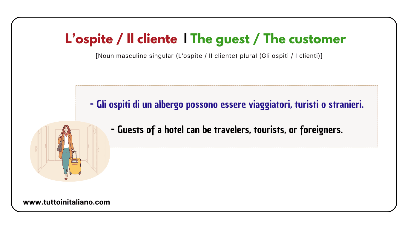 20+ Easy Italian vocab about the Hotel in Italian with Examples and ...
