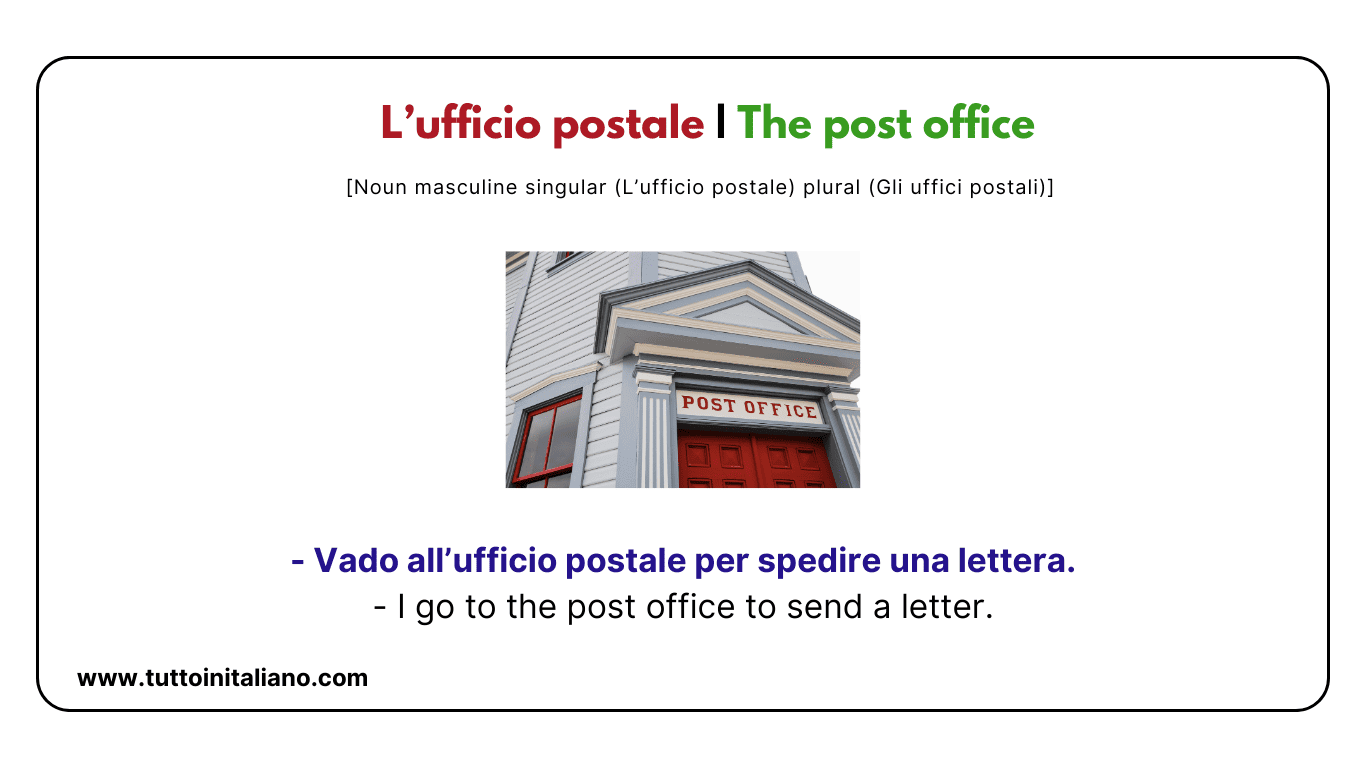 Basic Italian vocab: The City | 20+ Easy essential words with (examples ...