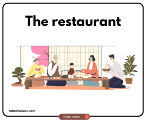 Learn Italian words: The restaurant | 20+ easy words with examples ...