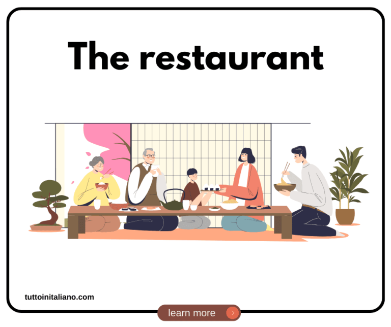 Learn Italian words: The restaurant | 20+ easy words with examples ...