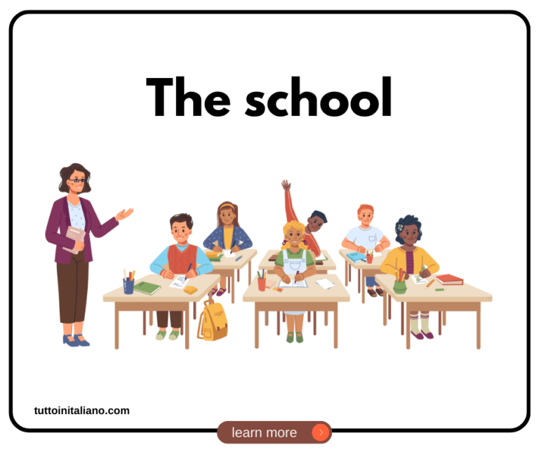 25+ Essential Italian Vocab for The School with (Examples and Audio ...