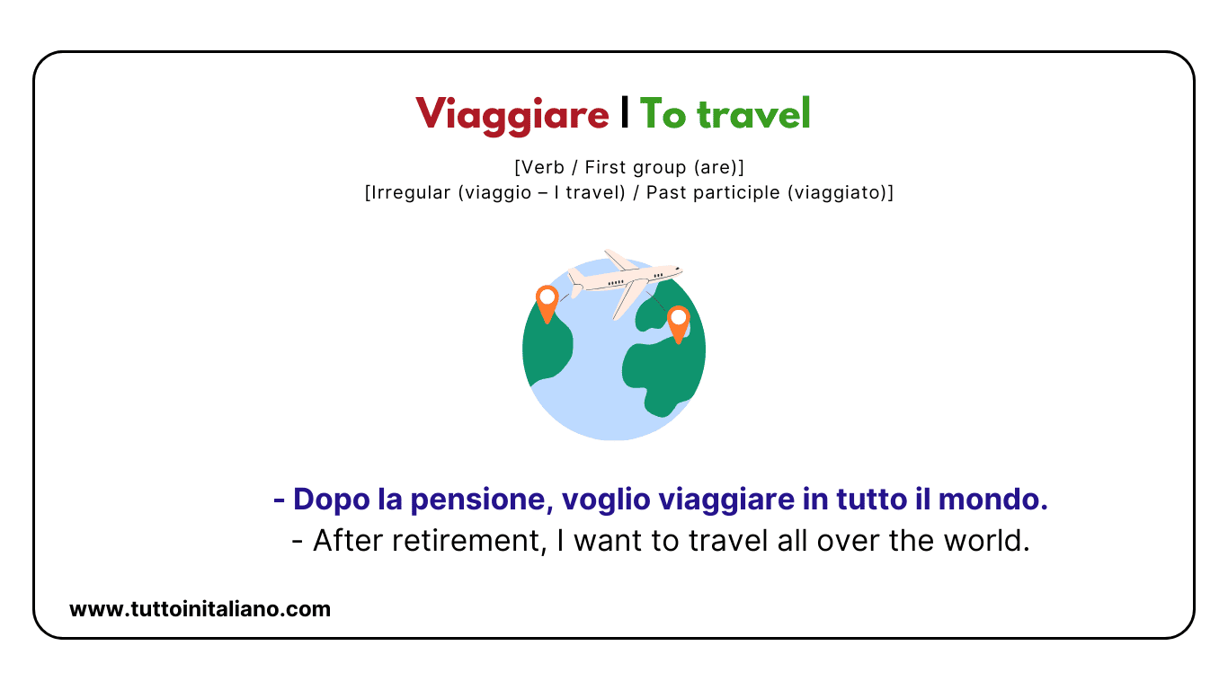 20+ Verb in Italian about the free time with easy examples for each ...