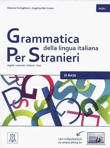 Basic Italian Grammar: The 2 easy Italian demonstratives | tuttoinitaliano