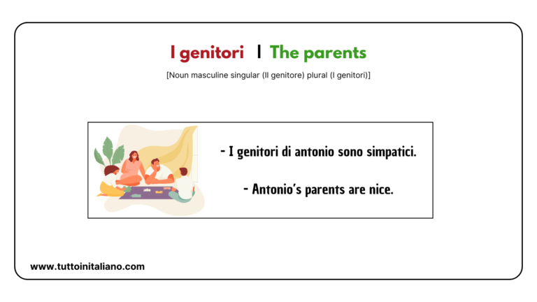 30+ family names in Italian | Easy vocabulary list for Beginners ...