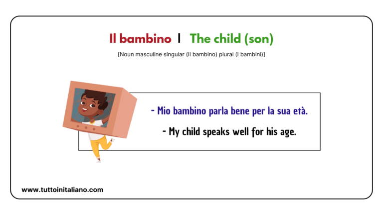 30+ family names in Italian | Easy vocabulary list for Beginners ...