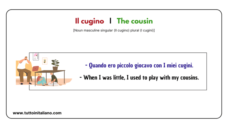 30+ family names in Italian | Easy vocabulary list for Beginners ...