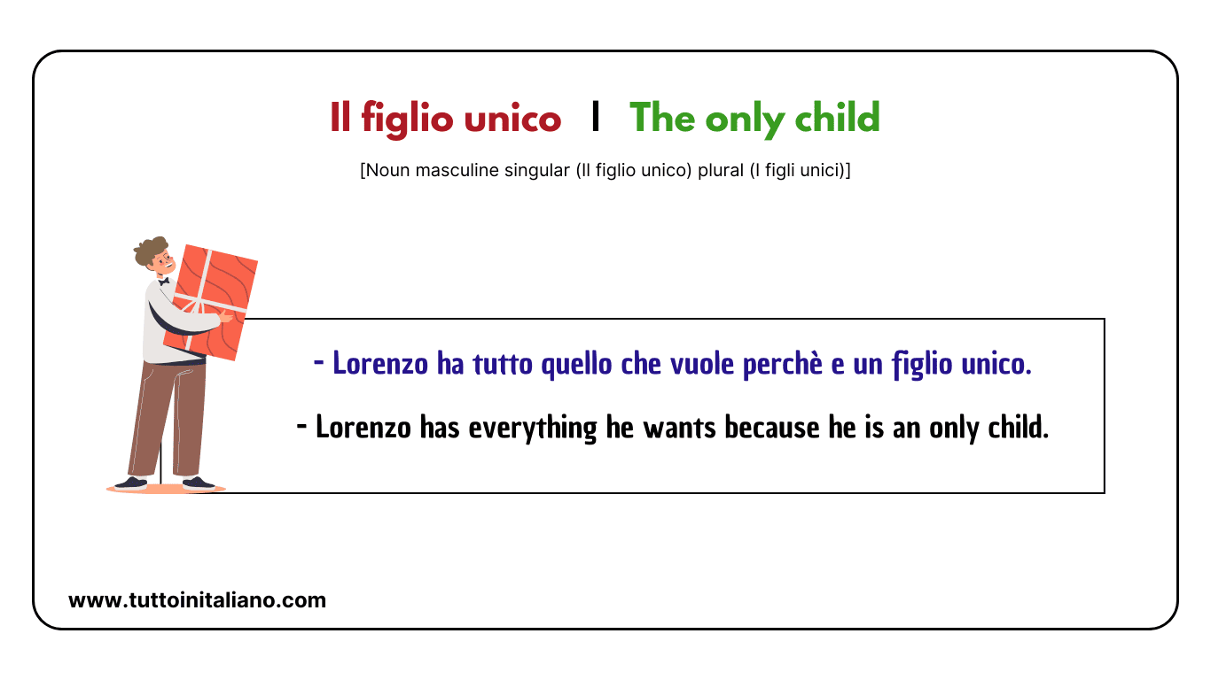 30+ family names in Italian | Easy vocabulary list for Beginners ...