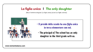 30+ family names in Italian | Easy vocabulary list for Beginners ...