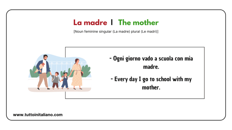 30+ family names in Italian | Easy vocabulary list for Beginners ...