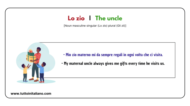 30+ family names in Italian | Easy vocabulary list for Beginners ...